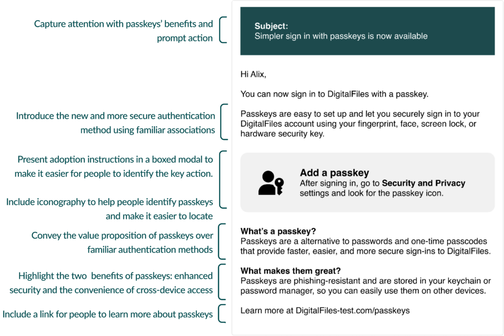 ユーザーへの通知 | Passkey Central